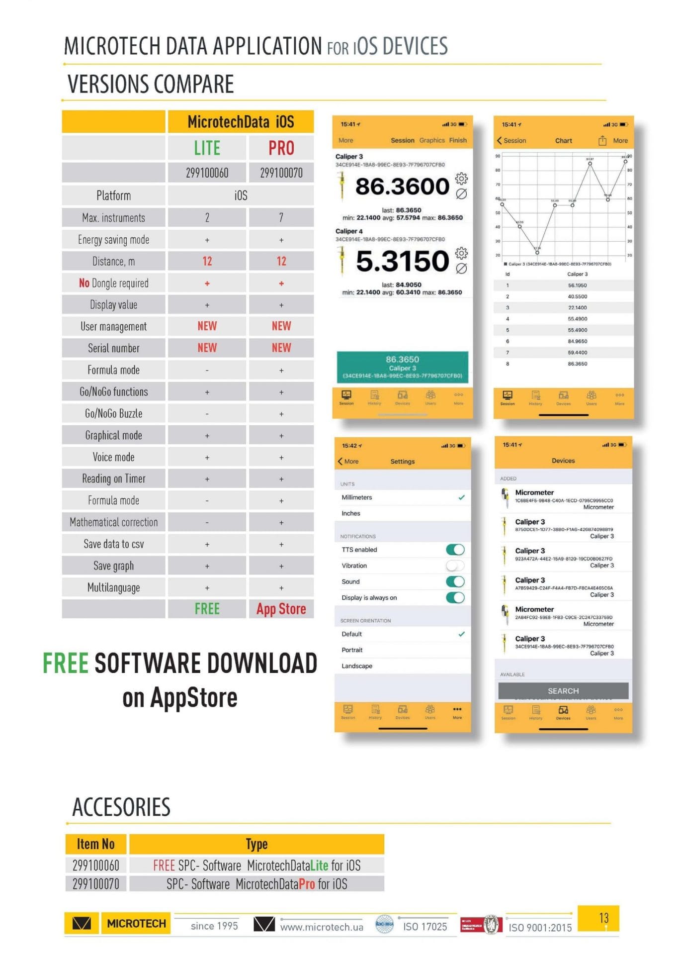 MICROTECH MDS app for iOS - MICROTECH